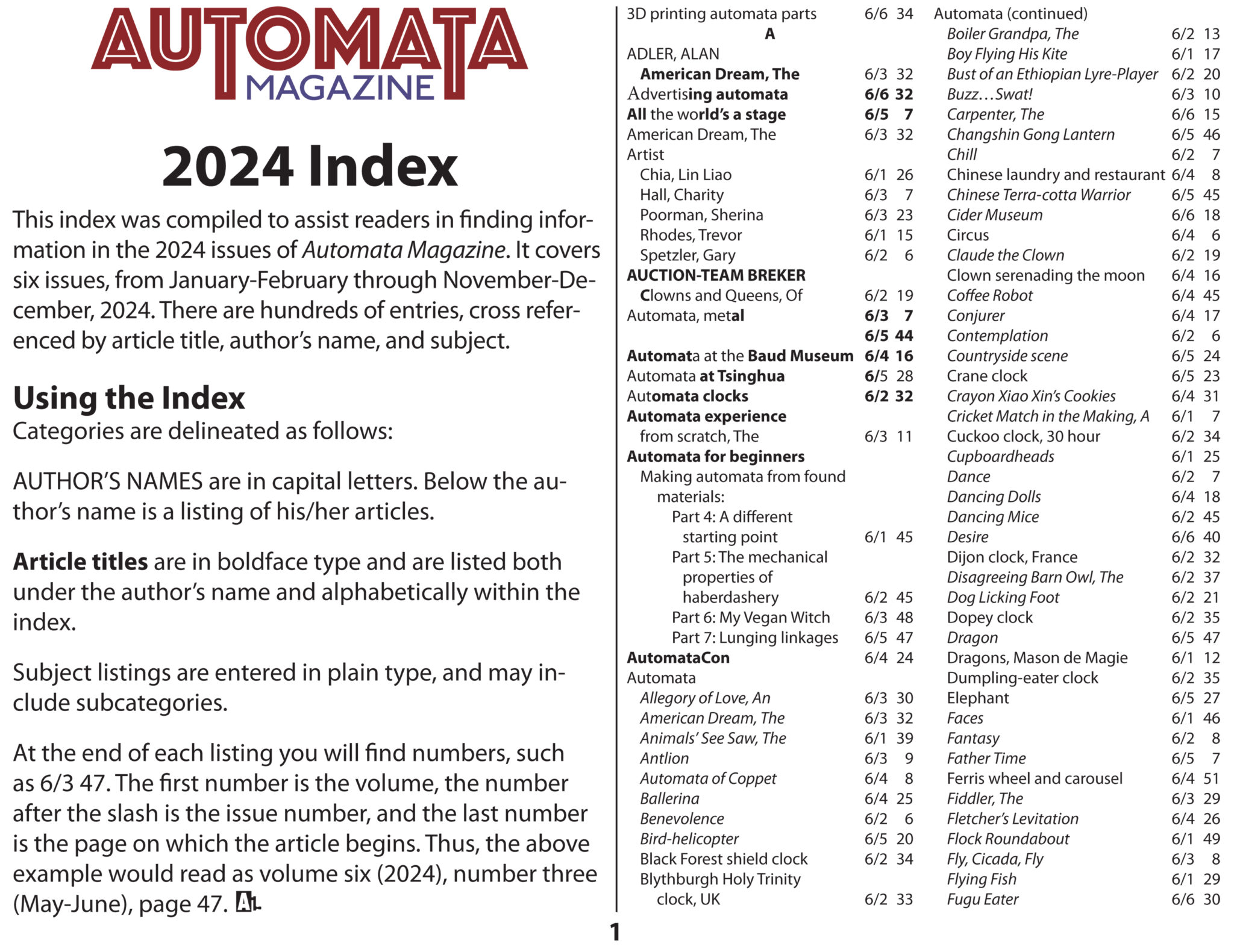 Indices to past issues – Automata Magazine